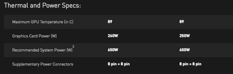 不看可能会翻车，显卡瞬时功耗及电源重启之谜 – FCPOWERUP