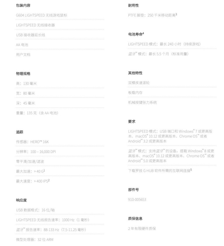 罗技G604无线鼠标上手体验 – FCPOWERUP